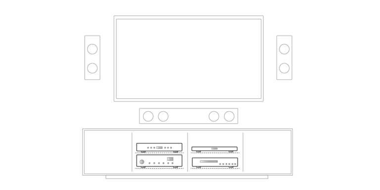 Media Room - Pro Control